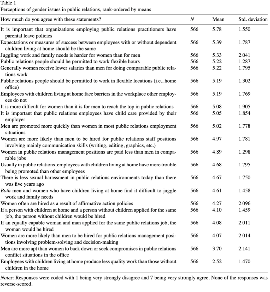 Interview with Dean of Communications, Dr. Bey-Ling Sha, on The ...