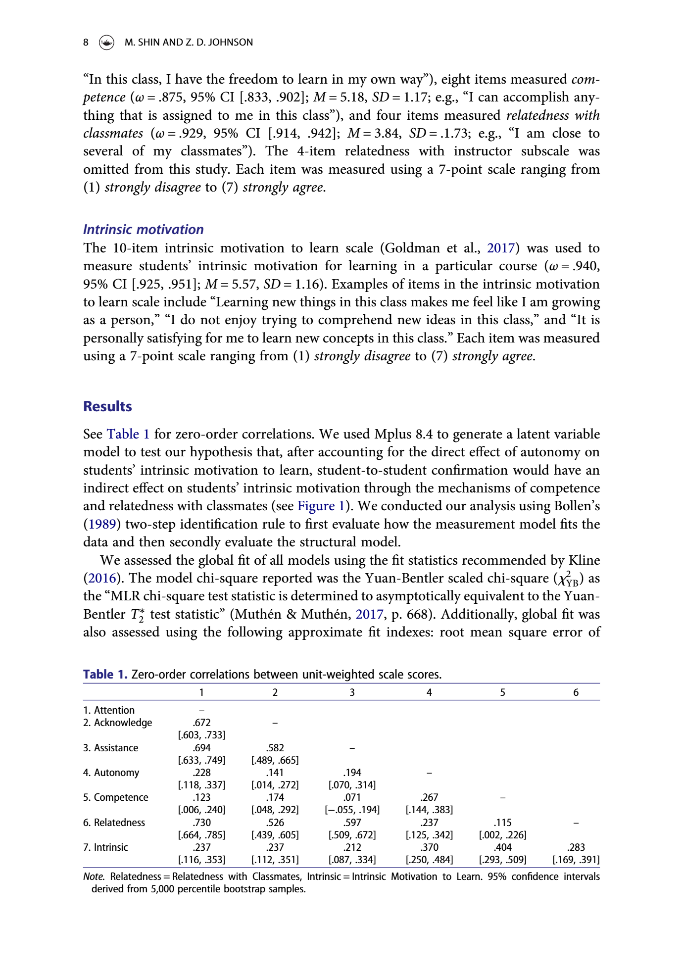 Interview with Zac Johnson on Student-to-Student Confirmation in a ...